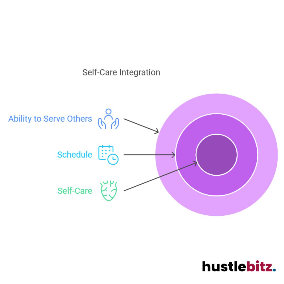 Create a Self-Care Routine That Works